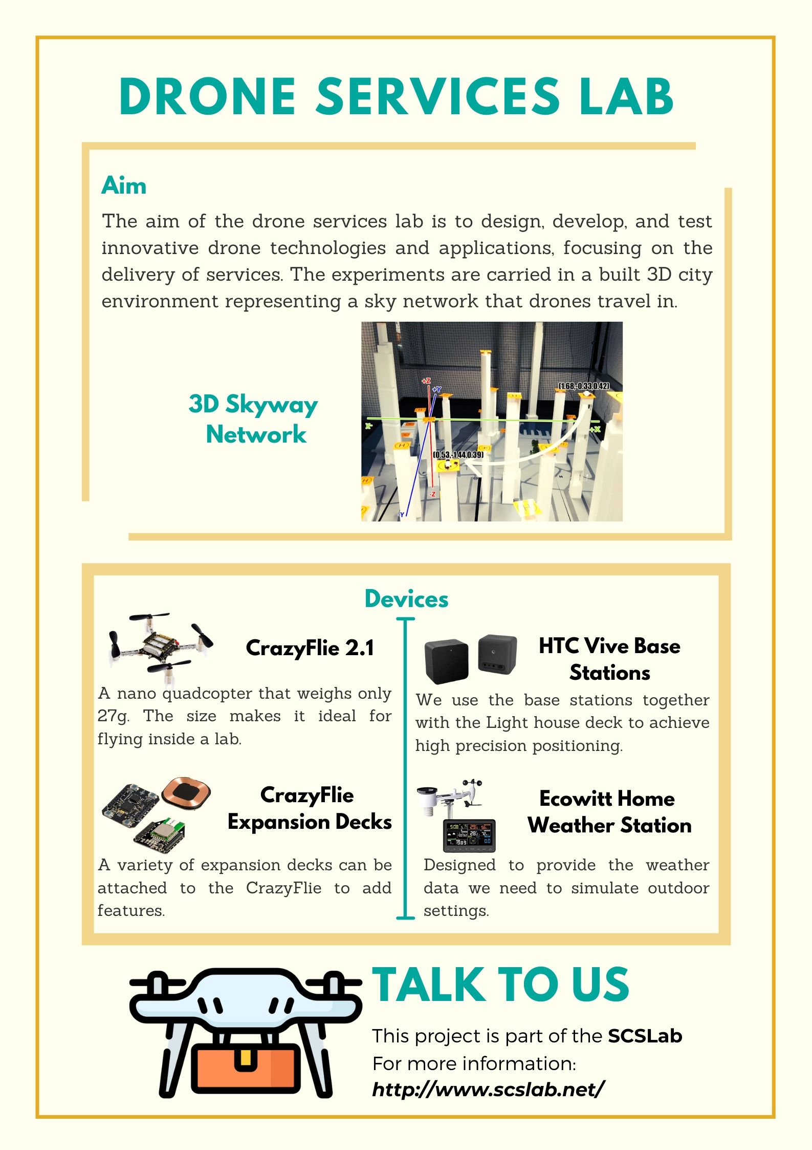 Drones Lab – Scslab